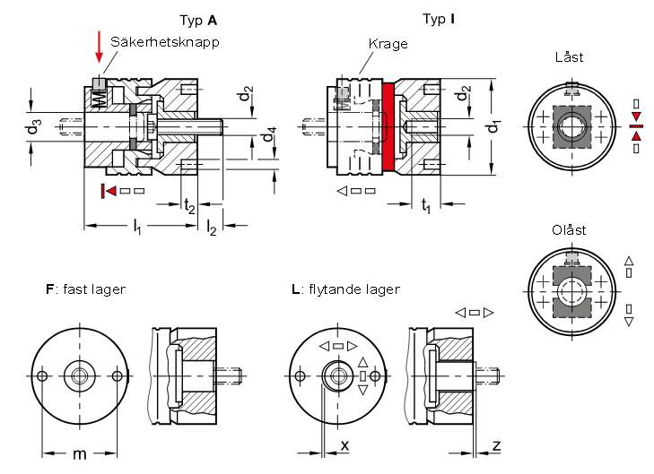 Snabbkoppling i eloxerad aluminium - GN1050