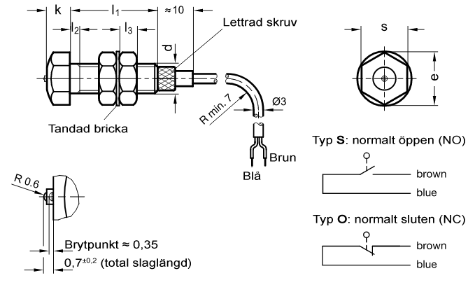 Anslagsskruv med brytare