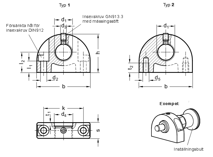 Grovgängad eller fingängad hållare till inställningsbult - GN412.1